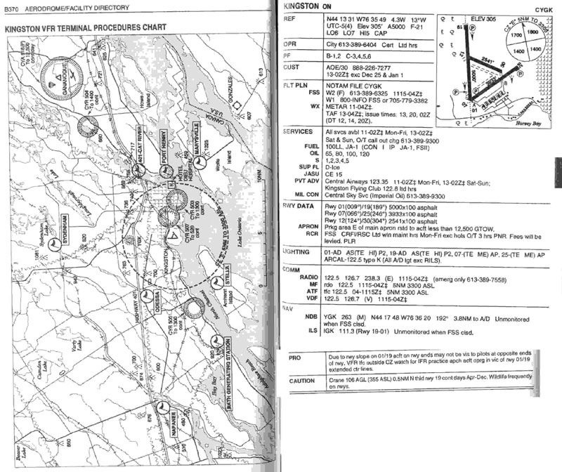 Kingston Amateur Radio Club - Kingston Area Virtual Flying Club Flight Plan